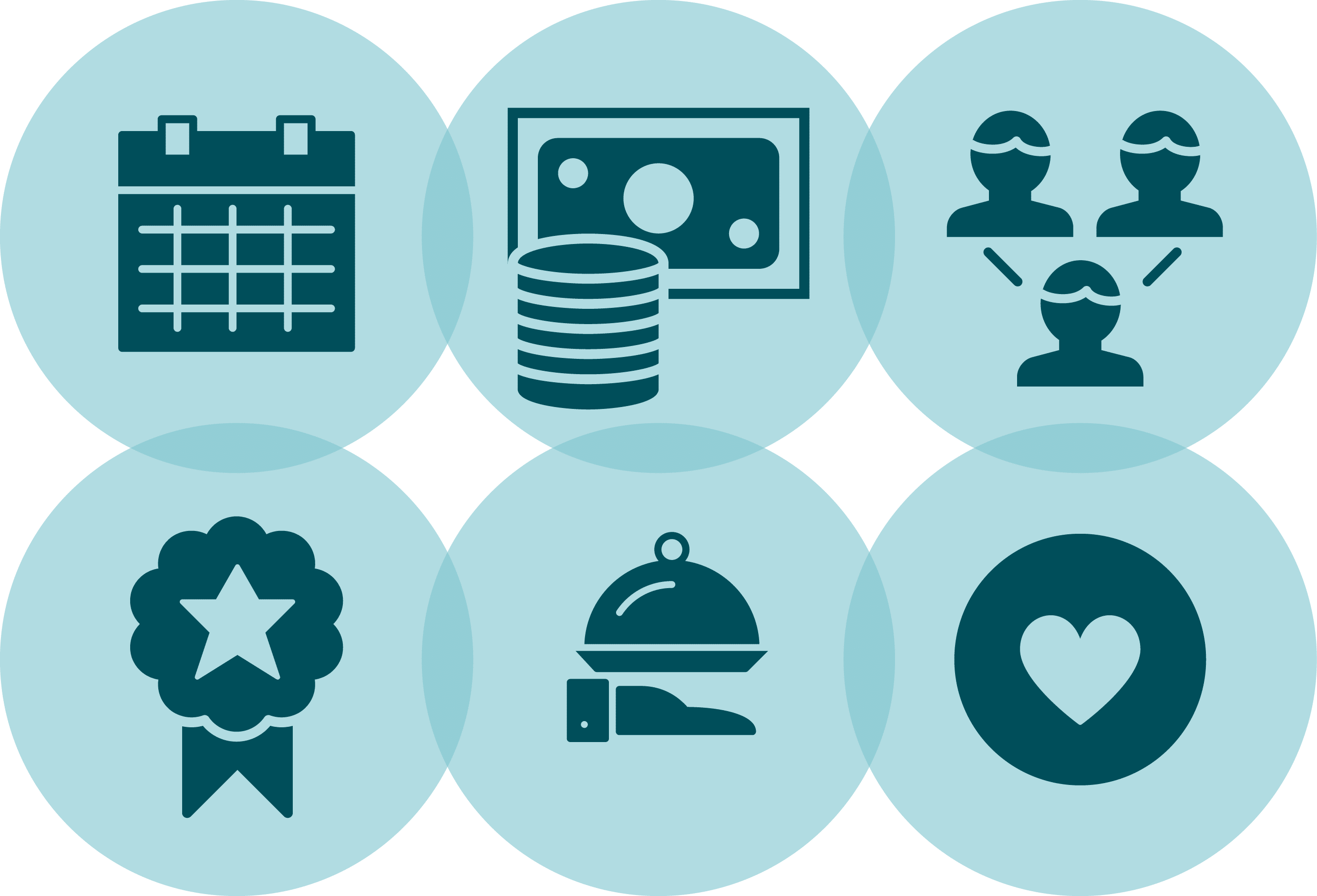 Benefits infographic AdvisorRETIRE Advisor Retire Financial