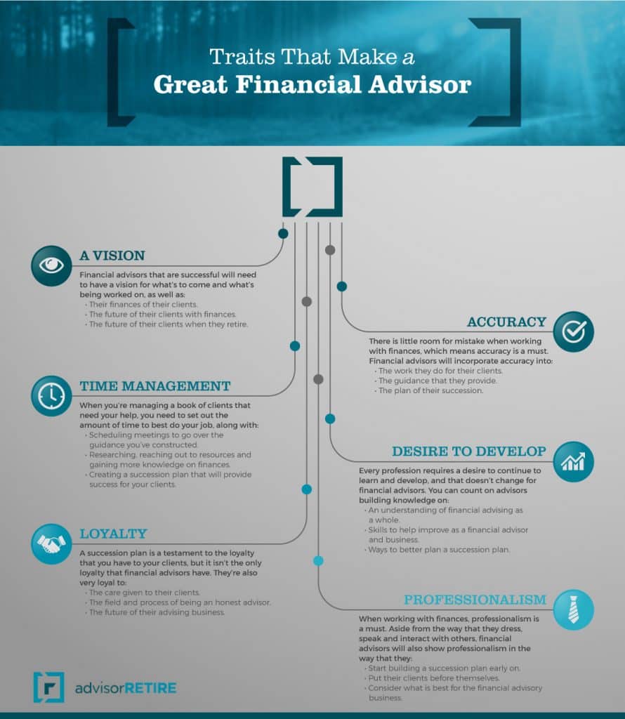 Financial Advisor Succession Planning: Traits of a Great Financial Advisor